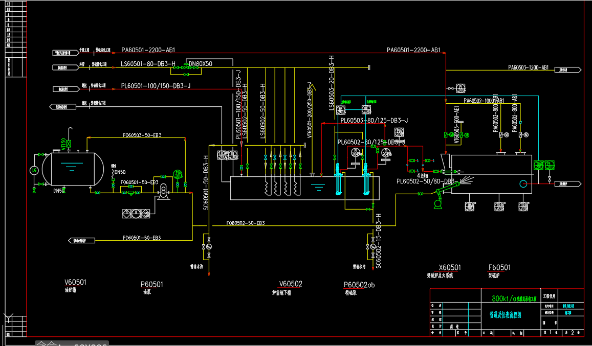 硫酸生产中焚硫转化工段PID.dwg