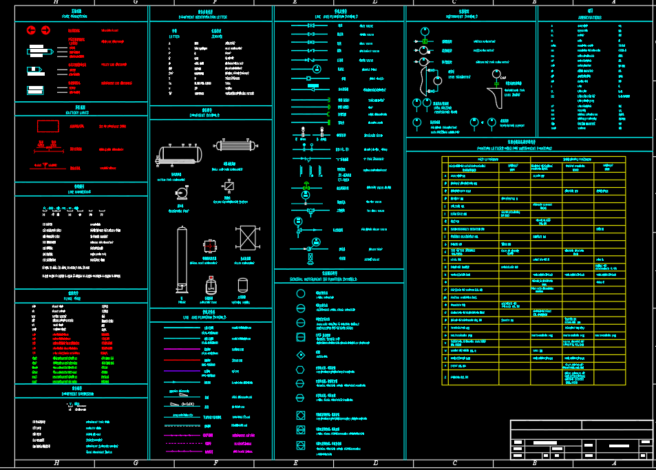 氨水处理制硫酸铵溶液PID.dwg