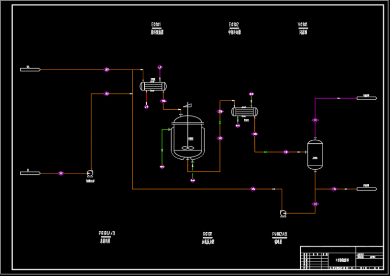 苯加氢工艺流程图PID+PFD物流数据表.dwg
