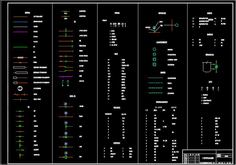 苯加氢工艺流程图PID+PFD物流数据表.dwg