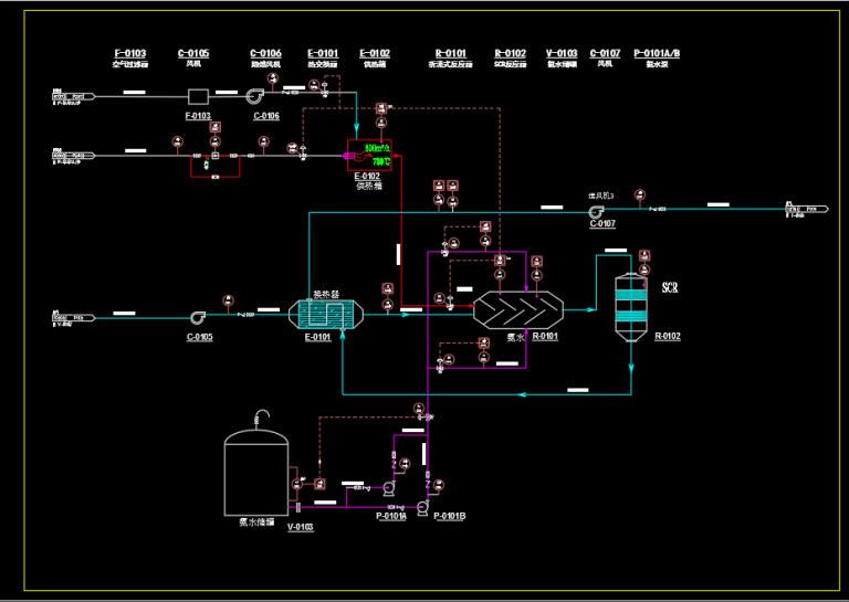 废气处理PID除尘+蓄热焚烧+SCR+碱洗.dwg