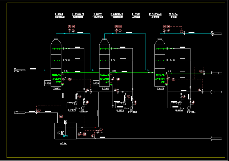废气处理PID除尘+蓄热焚烧+SCR+碱洗.dwg