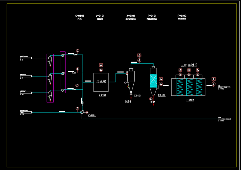 废气处理PID除尘+蓄热焚烧+SCR+碱洗.dwg